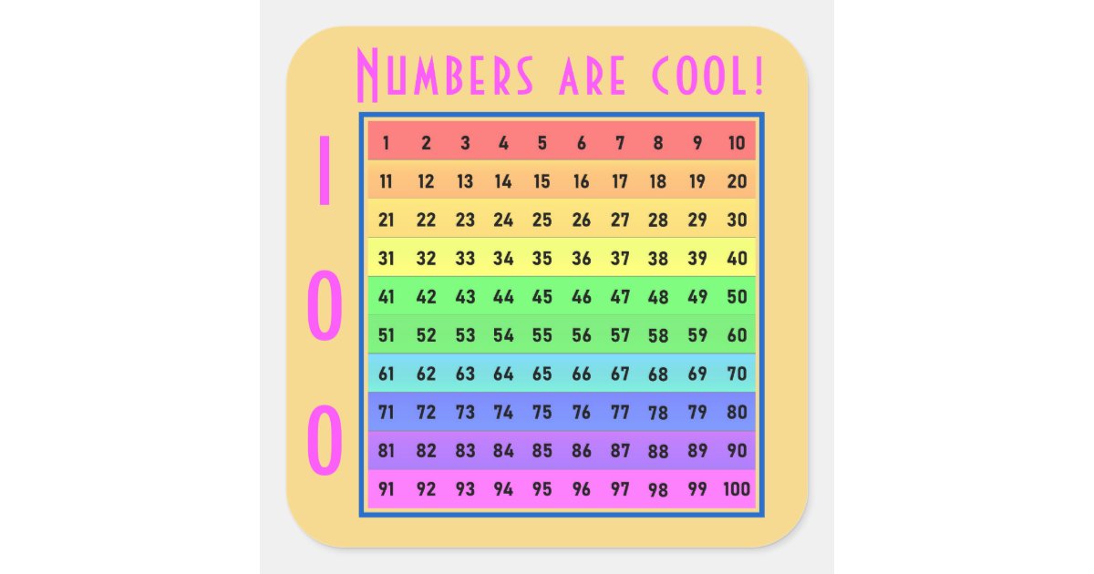 "Numbers are cool!" Hundreds Chart Square Sticker | Zazzle