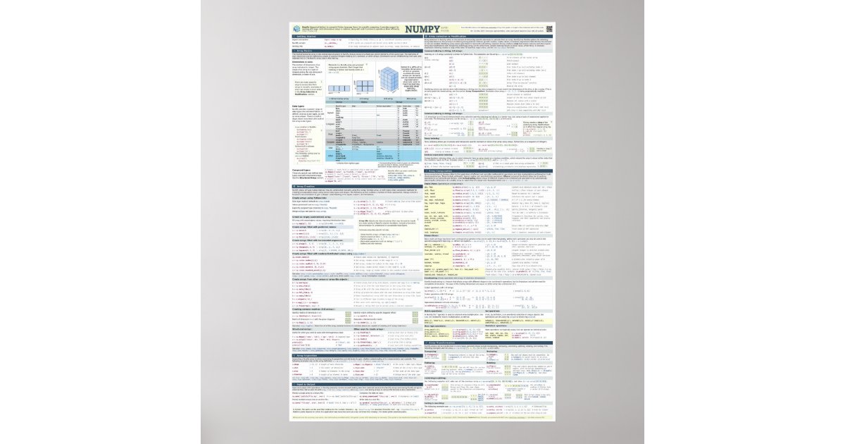 NumPy SUPER-POSTER Cheat Sheet (Python) Poster | Zazzle NumPy SUPER-POSTER Cheat Sheet (Python) Poster | Zazzle