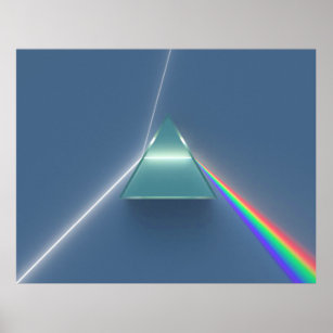 Reflection And Refraction Posters & Prints | Zazzle UK