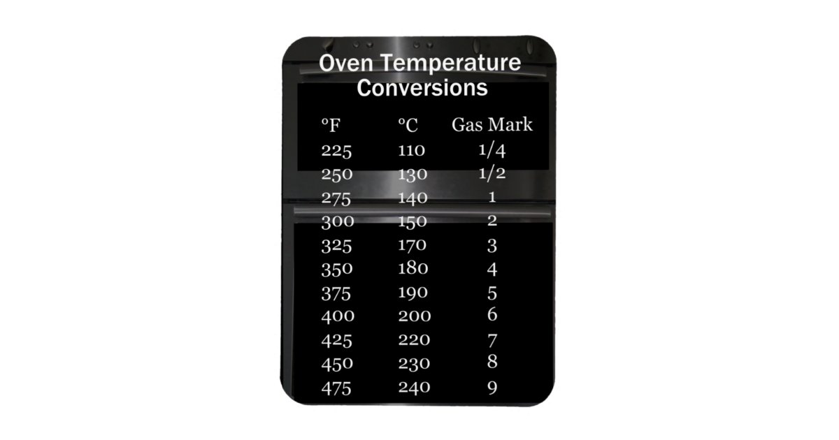 Oven Temperatures Conversion Magnet | Zazzle