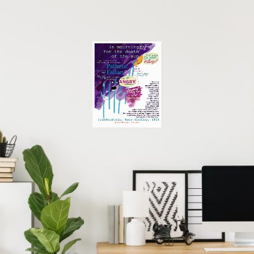 Pathetic Fallacy KS2 KS3 Poster English Literature | Zazzle