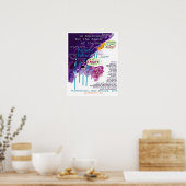 Pathetic Fallacy KS2 KS3 Poster English Literature | Zazzle