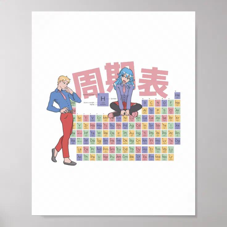 Periodic table anime poster | Zazzle