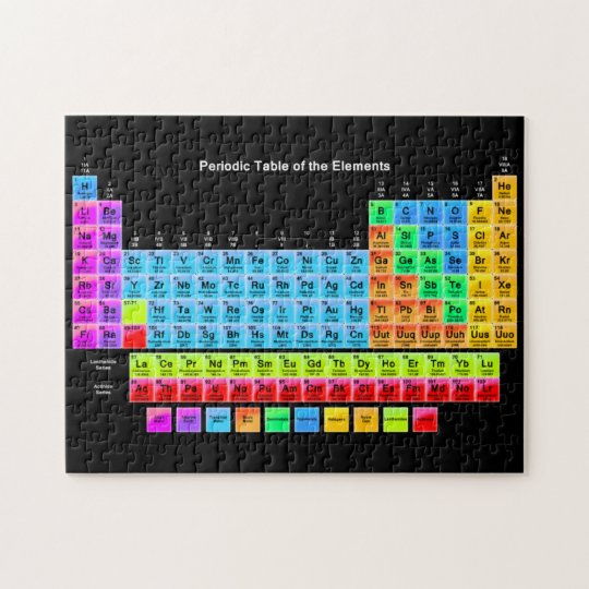 Periodic Table Jigsaw Puzzle | Zazzle.co.uk