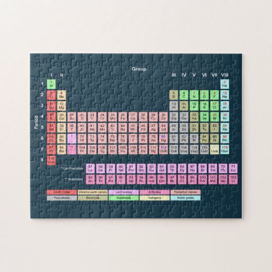 Periodic Table of Elements Jigsaw Puzzle | Zazzle.co.uk