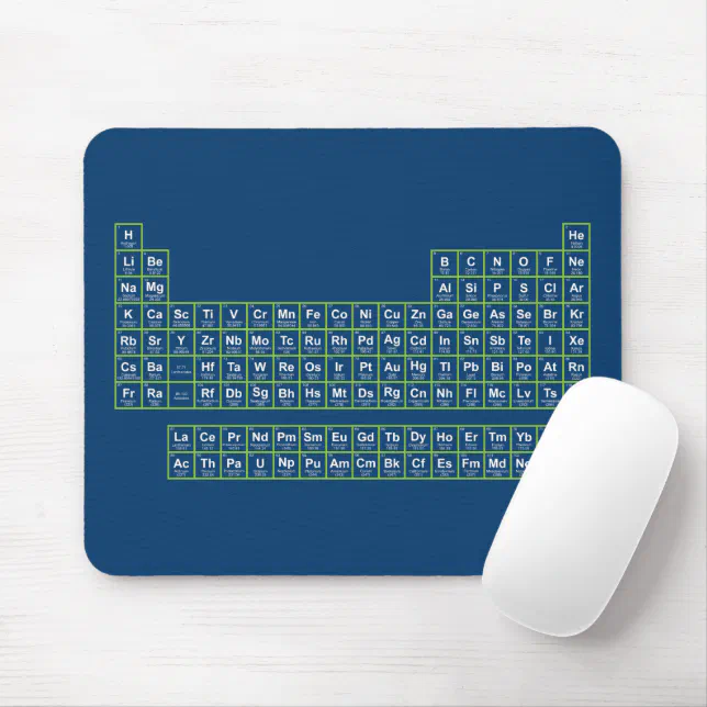 Periodic Table of Elements Mouse Pad | Zazzle