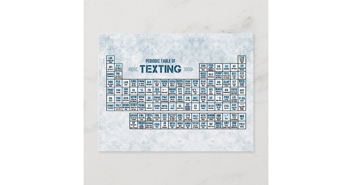Periodic Table of Texting (Blue) Postcard | Zazzle