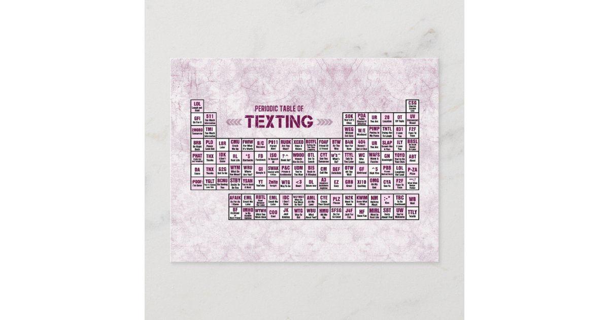 Periodic Table of Texting (Pink) Postcard | Zazzle