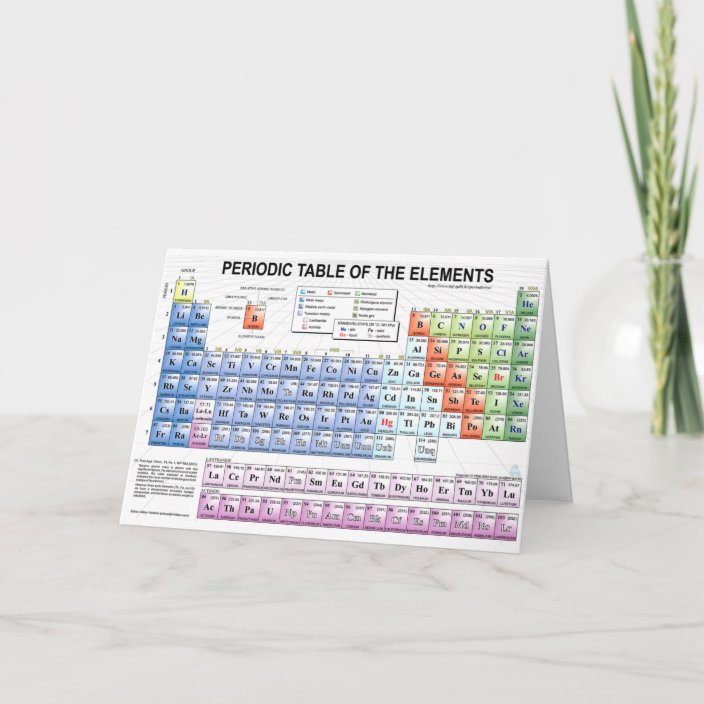 Periodic Table of the Elements Card | Zazzle.co.uk