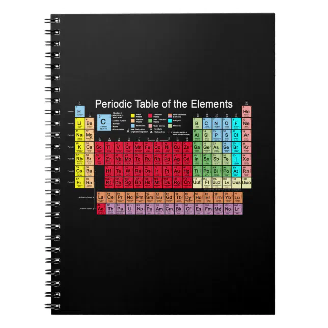Periodic Table of the Elements Notebook | Zazzle