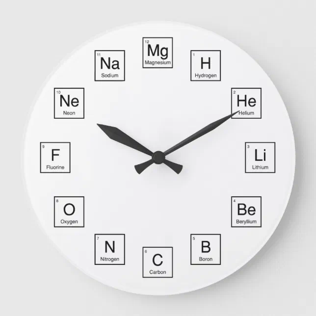 Periodic Table of Time Large Clock | Zazzle