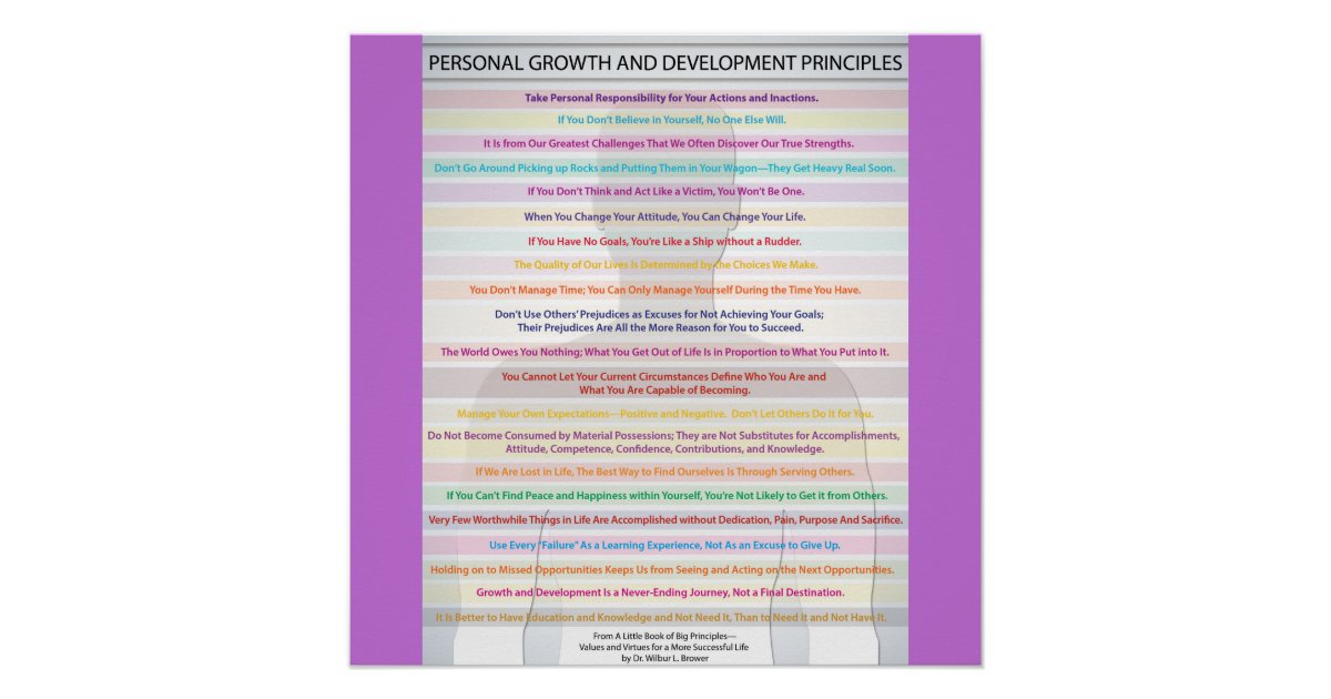 Personal Growth and Development Principles Poster | Zazzle