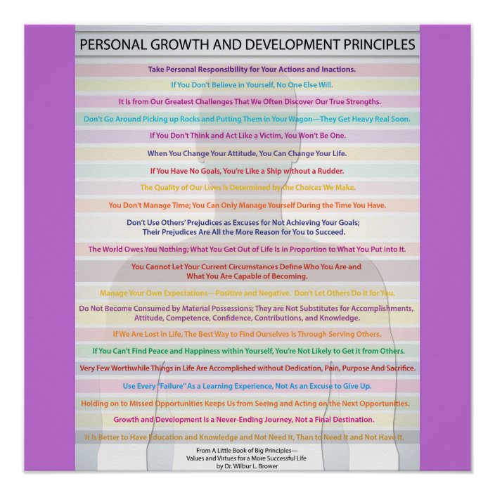Personal Growth and Development Principles Poster | Zazzle.co.uk