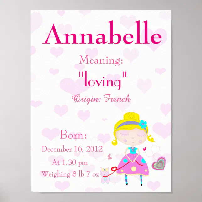 Personalise Name meaning keepsake nursery room Poster | Zazzle