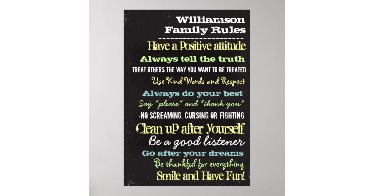 Personalized Family Rules House Sign | Zazzle