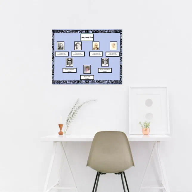 Photo Family Tree Vintage Swirl Border on Blue Poster | Zazzle