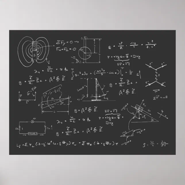 Physics diagrams and formulas poster | Zazzle