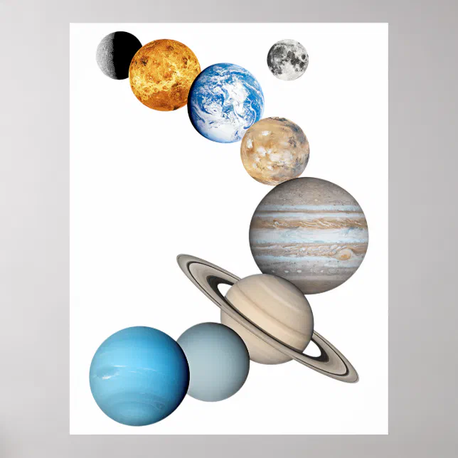 Planets of the solar system (Colour Changeable) Poster | Zazzle