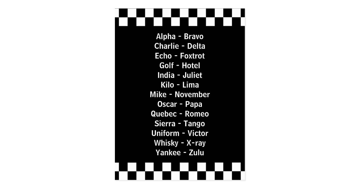 Printable Police Phonetic Alphabet Printable Police Phonetic Alphabet