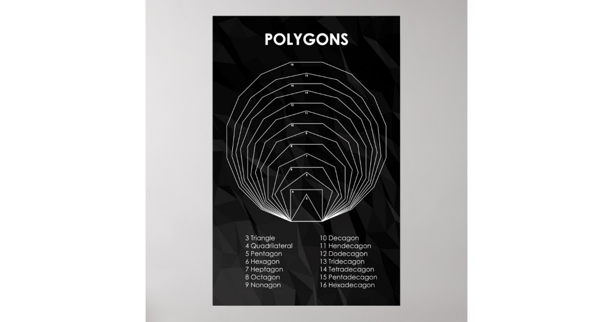 Polygons Poster | Zazzle