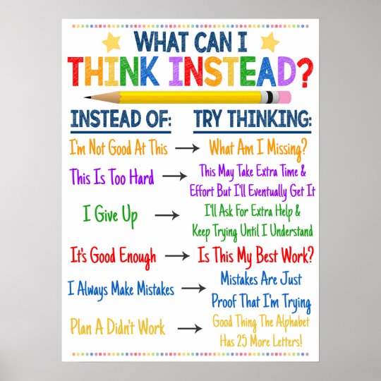 Positive Thinking Classroom Poster | Zazzle.co.uk