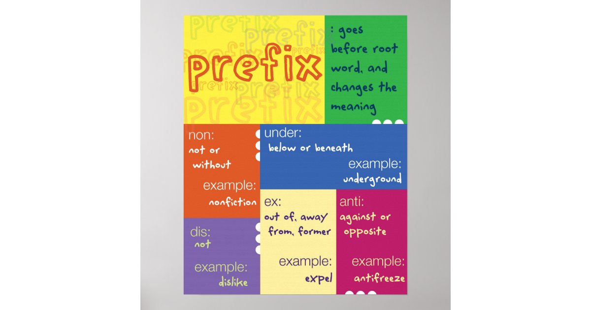 Prefix Classroom Poster | Zazzle