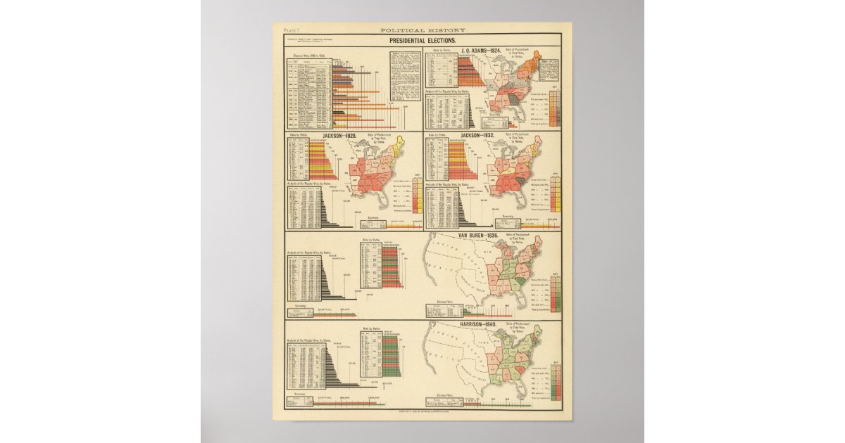 Presidential elections 1824-1840 poster | Zazzle