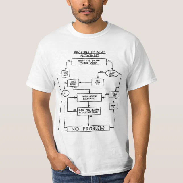 PROBLEM SOLVING FLOW CHART T-Shirt | Zazzle