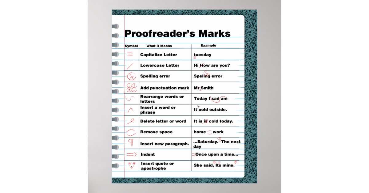 Proofreader's Marks Poster | Zazzle