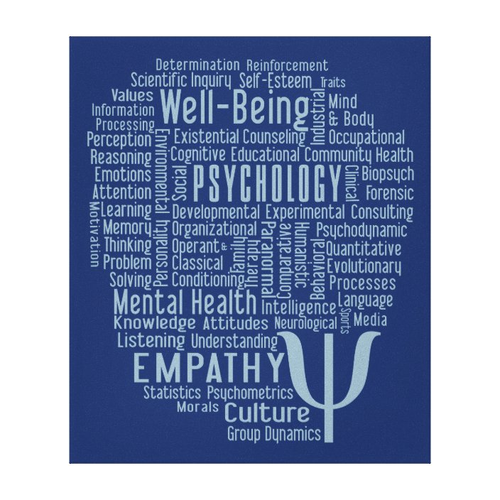 PSYCHOLOGY Word Cloud custom color canvas print | Zazzle.co.uk
