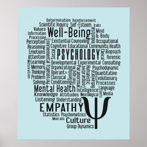 Psychology Posters & Prints | Zazzle UK