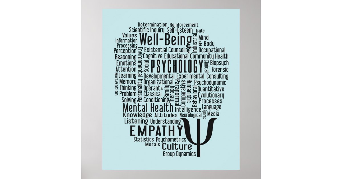 PSYCHOLOGY Word Cloud poster | Zazzle