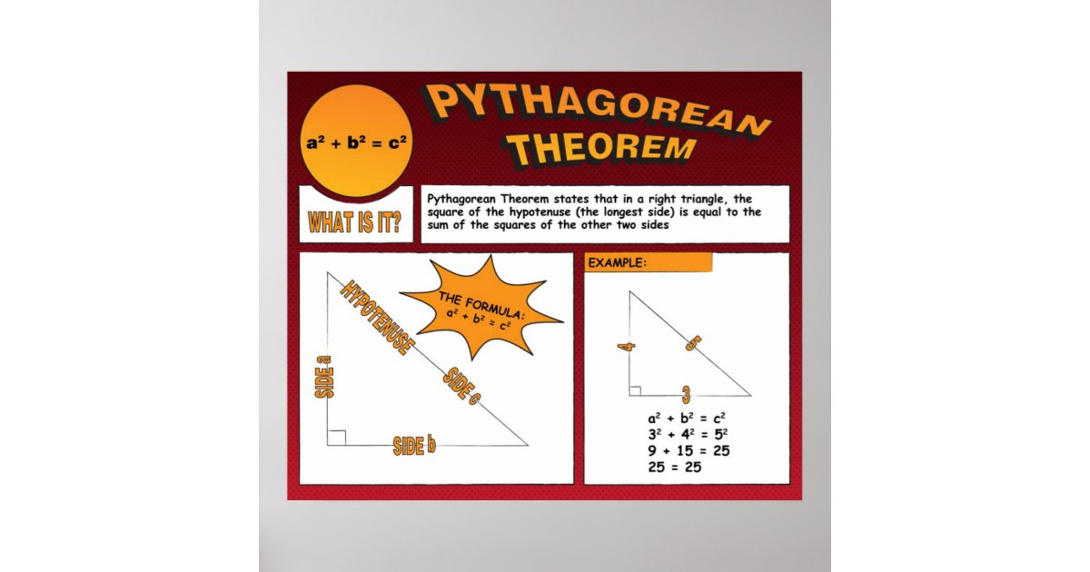 Pythagorean Theorem Poster | Zazzle