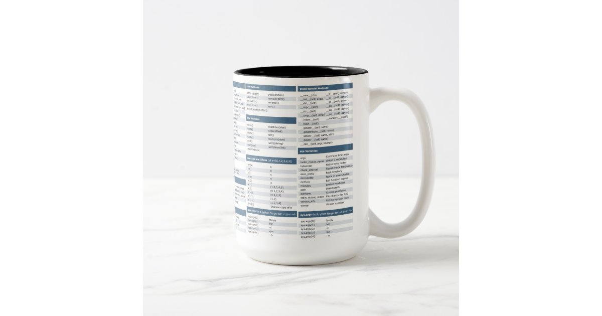 Python Cheat Sheet Mug | Zazzle