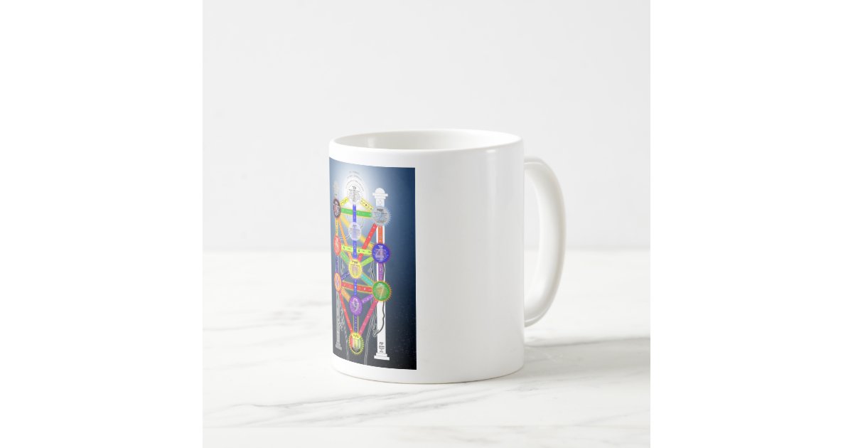 Qabalistic Tree of Life Diagram Chart Kabbalah Coffee Mug | Zazzle