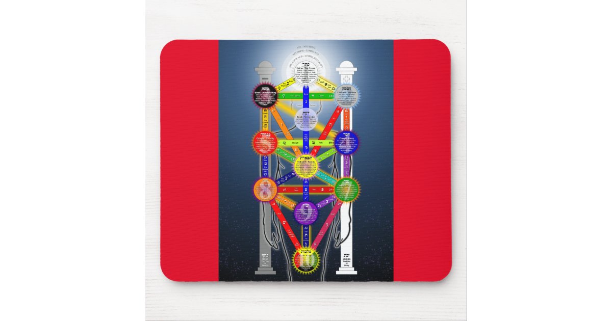 Qabalistic Tree of Life Diagram Chart Kabbalah Mouse Mat | Zazzle