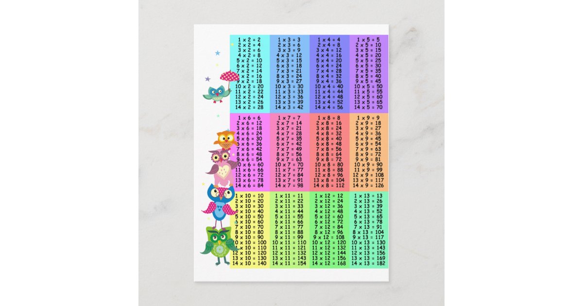 Rainbow owls multiplication table postcard | Zazzle