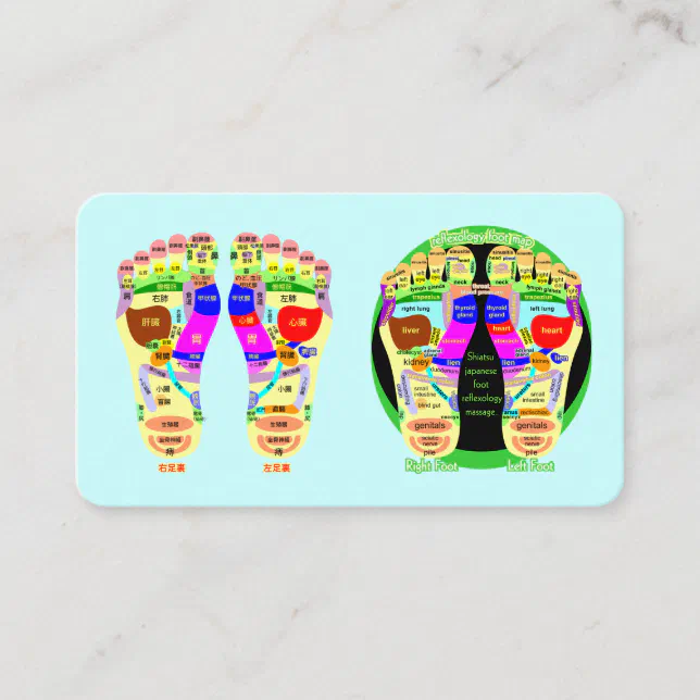 Reflexology Foot Map Poster Business Card | Zazzle