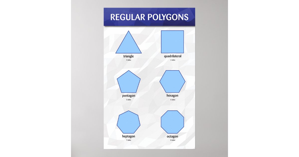 Regular Polygons Poster | Zazzle