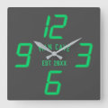 Retro Faux Digtal Man Cave Wall Clock | Zazzle
