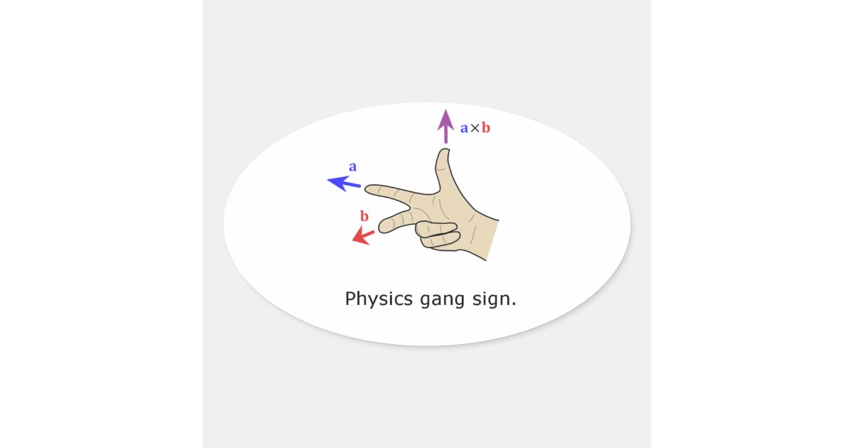 Right hand rule cross product Physics gang sign Oval Sticker | Zazzle