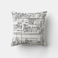 Schematic Diagram Symbols Electronic Circuit Cushion | Zazzle