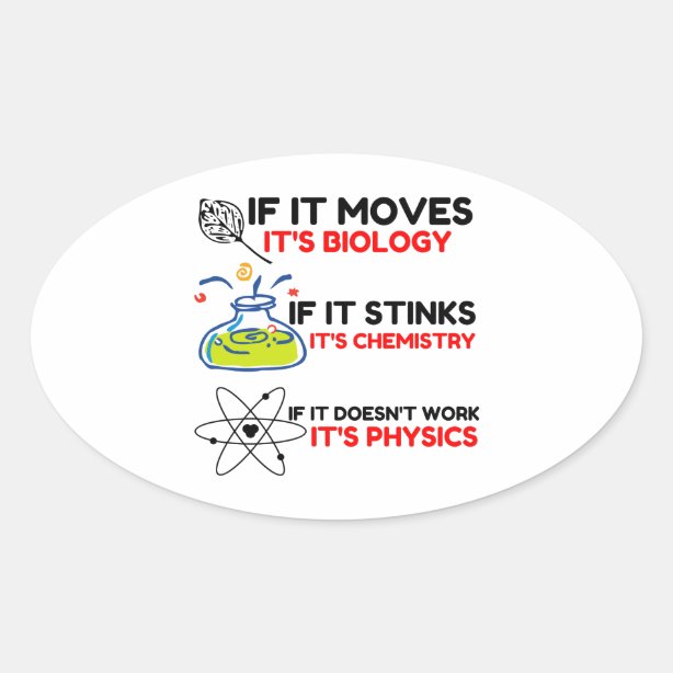 Physics Stickers & Labels | Zazzle UK