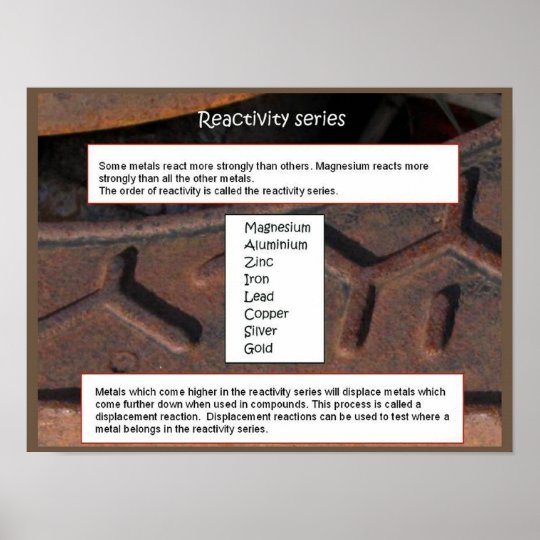 Science, Chemistry, Reactivity series Poster | Zazzle.co.uk