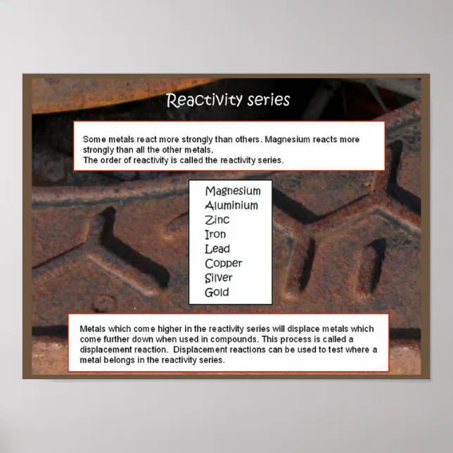 Science, Chemistry, Reactivity series Poster | Zazzle