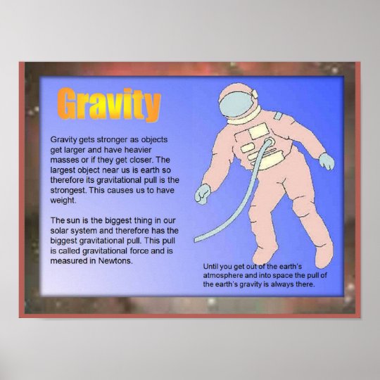 Science, Gravity Poster | Zazzle.co.uk