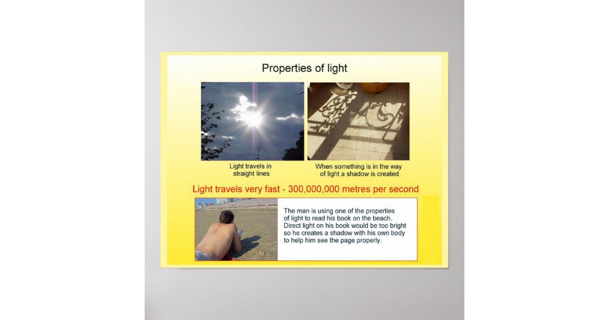 Science, Physics, properties of light Poster | Zazzle