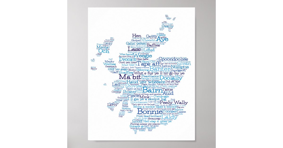 Scottish Slang Word Map Poster | Zazzle