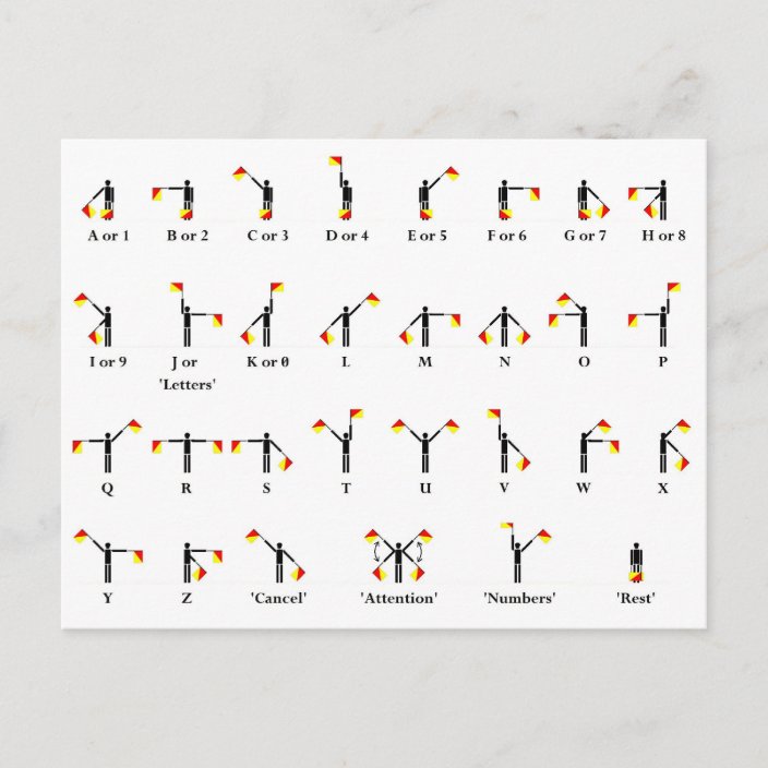 Semaphore Flag Chart Postcard | Zazzle.co.uk