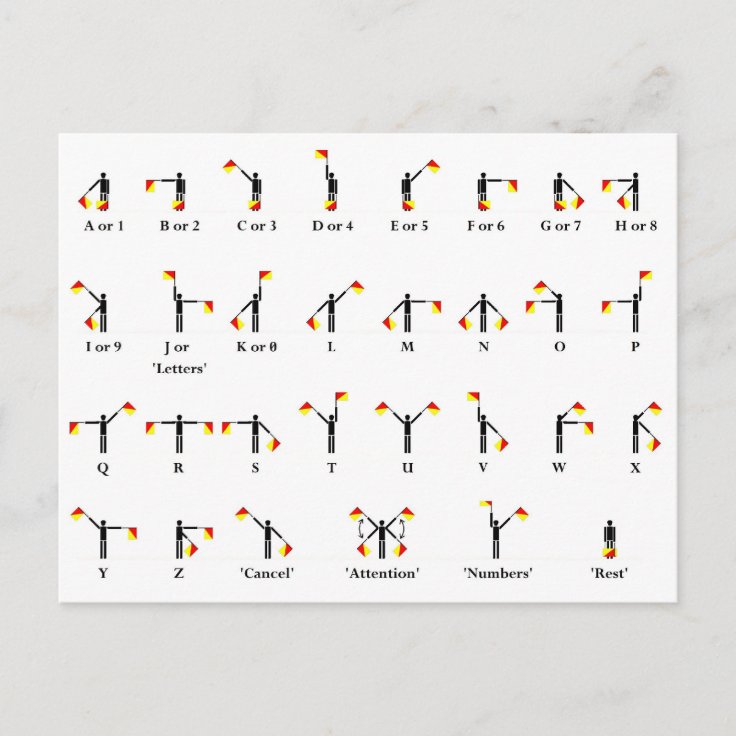 Semaphore Flag Chart Postcard | Zazzle